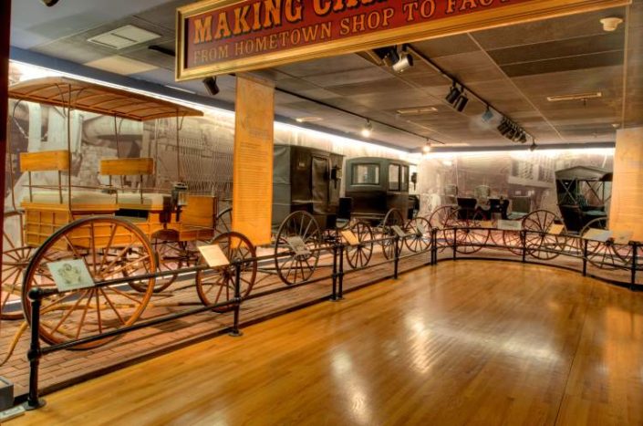 Photo Gallery – The Long Island Museum